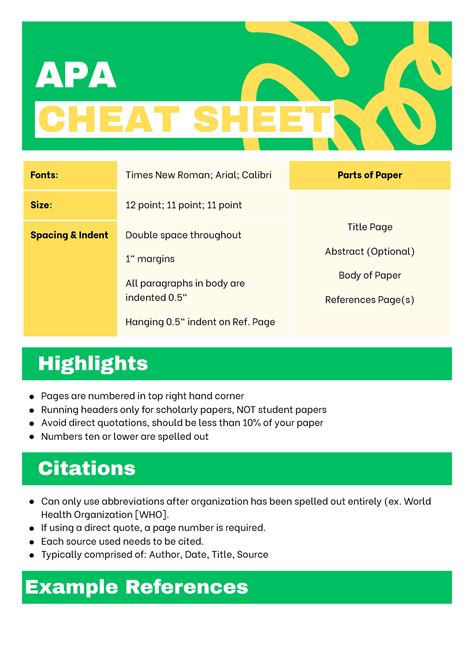 Apa Cheatsheet Summary Clinical Reasoning And Judgment Apa Cheat