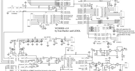 Radio Schematics Diagrams Create Radio Receiver Circuits With The