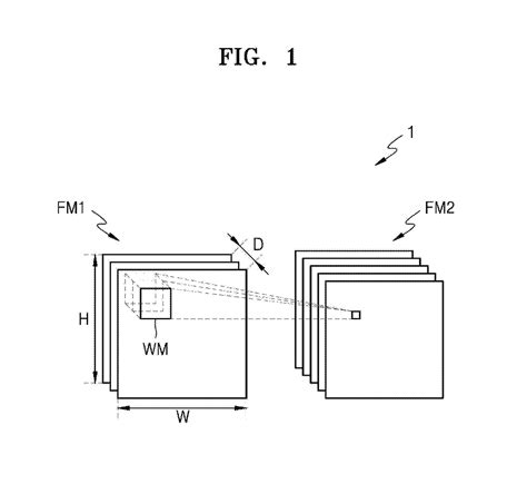 Quantized Neural Networks Patented Technology Retrieval Search Results