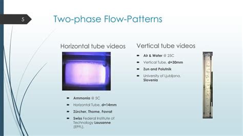 Two Phase Flow Patterns And Flow Pattern Maps PDF