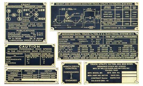 Identification Plate And Decal