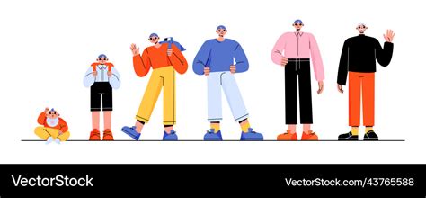 Man Life Cycle Flat Character Set Royalty Free Vector Image