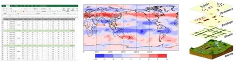 解锁空间数据新质生产力：暨chatgpt、python、arcgis pro多技术融合下的空间数据分析、建模与科研绘图及论文写作 知乎