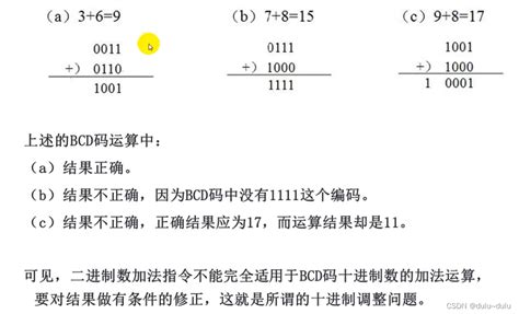 8051指令系统 Csdn博客