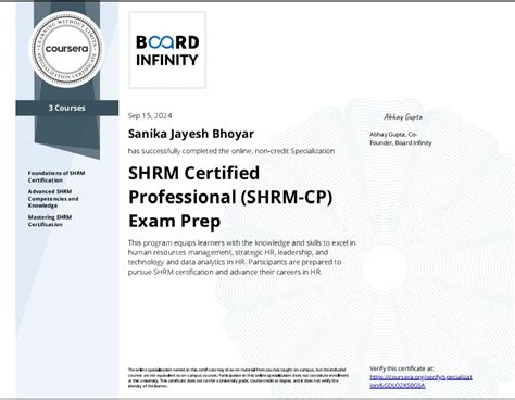 Sanika Bhoyar On Linkedin Hr Shrm Continuouslearning Professionaldevelopment