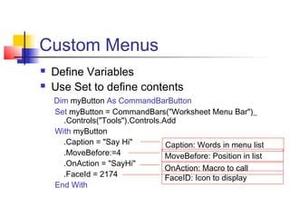 Excell Vba PPT