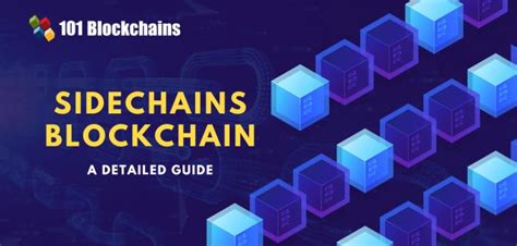 101 Blockchains On Linkedin Smartcontracts Dapps Bitcoin