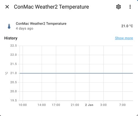 Zigbee Not Updating Value In Ui Frontend Home Assistant Community