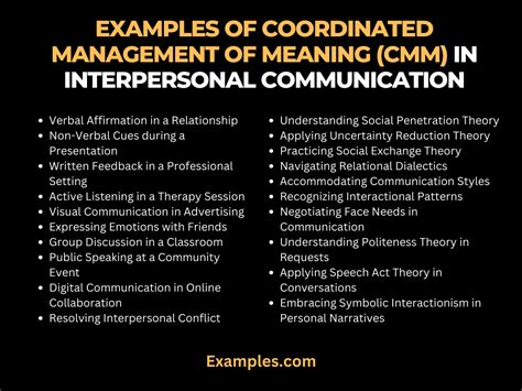 19 Coordinated Management Of Meaning Cmm In Interpersonal