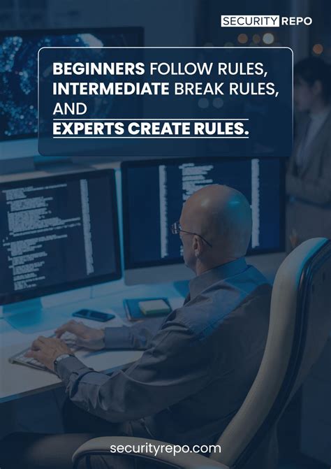 How To Boost Your Cybersecurity Career Security Repo Posted On The