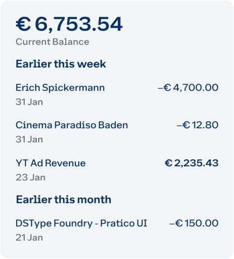 Typographic Hierarchy In Print Web App Design Pimp My Type