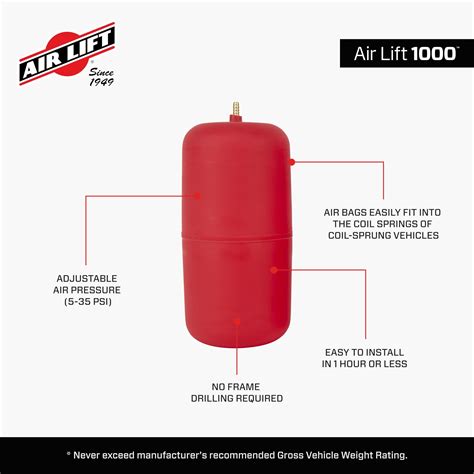 Air Spring Bags Air Lift 1000 Air Spring Kit 60829 Jeep Wrangler Jl