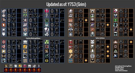 Updated Version Of Operator Utilities Lightning Mini Emp R Kaosx