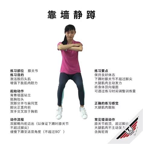 專業運動康復指導：膝關節損傷預防與康復！ Ifuun