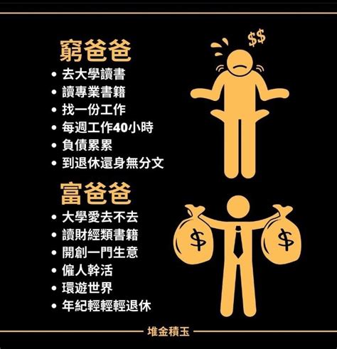 【情報】富爸爸與窮爸爸 場外休憩區 哈啦板 巴哈姆特