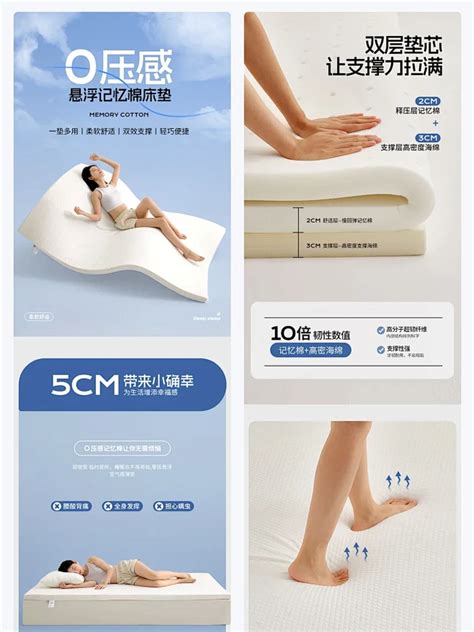 床垫推荐 海报设计 电商设计 乳胶床垫 枕头 电商设计 电商美工 电商详情页 原创海报设计 小红书