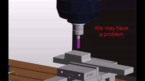 G01 G00 Basic Cnc Programming G01 Not Go1 Cnc Training Centre