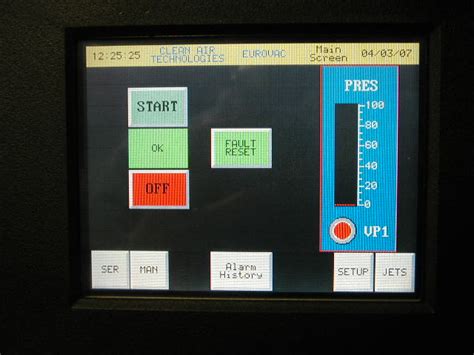 Programmable Logic Control Panels PLC Panels