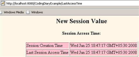Session Last Accessed Time Example