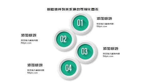 simple microsome parallel relationship information visualization ppt