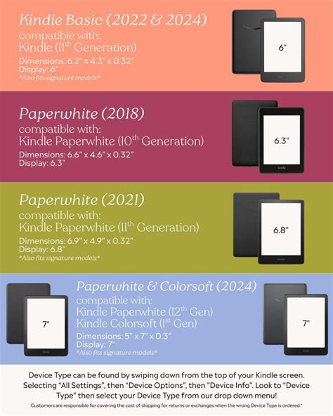Wrap Around Kindle Case Kindle 11th Generation Basic 6” Display