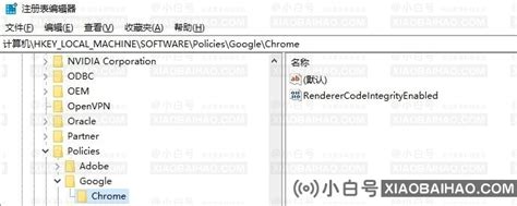 Chrome Status Invalid Image Hash Chrome