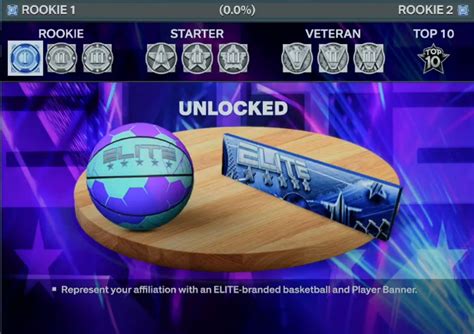 Nba 2k24 Rep System Explained And Guide Rewards Top 10 Reward Levels