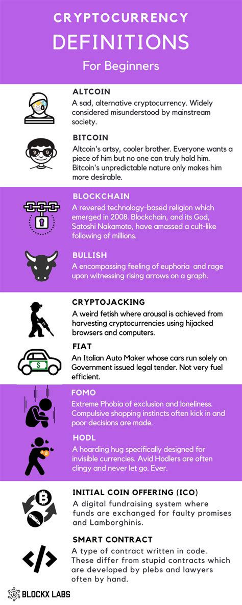 crypto definitions for beginners r bytecoinbcn
