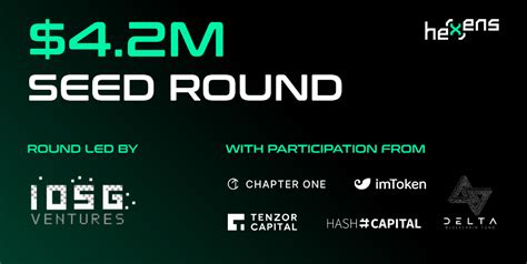 Hexens Token Review Rating Price Prediction Investors And News