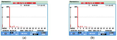 Electronics Free Full Text A Simplified Optimal Switching Sequence