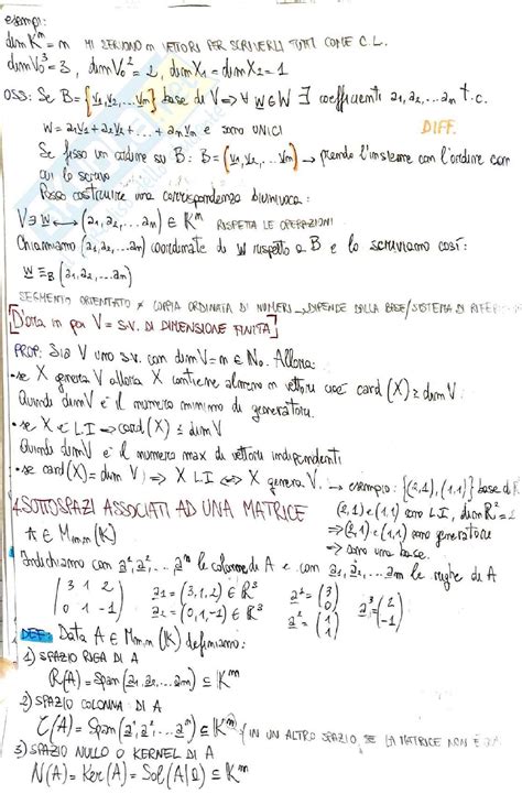 Appunti Di Geometria E Algebra T