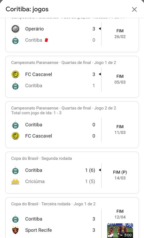 News Almirante On Twitter Confira Os Resultados