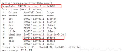 pandas 时间序列and重采样 df resample 索引 csdn博客