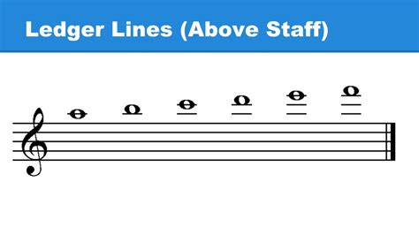 Ledger Lines