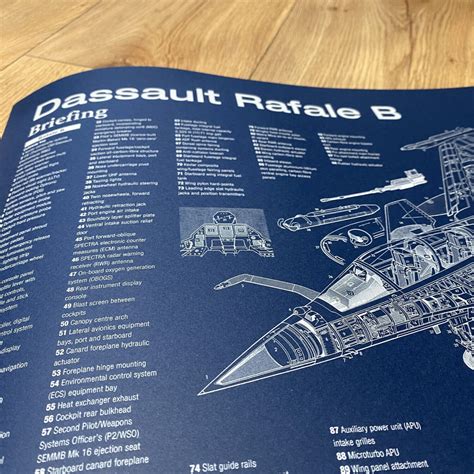 Poster Dassault Rafale B Blueprint Thick Blue Paper Bravehobbyshop