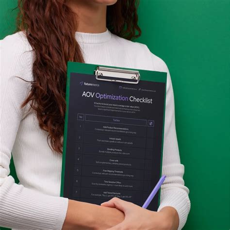Futuremerce Shopify Aov Optimisation Checklist