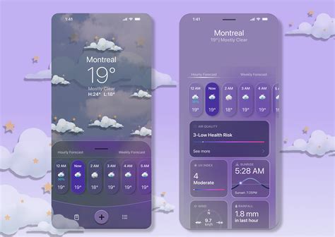 Weather App Uiux Design By Rani Muniba Ishfaq On Dribbble