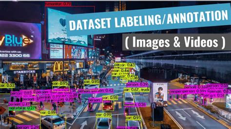 Do Image Annotation Data Labeling Bounding Box Text Tagging By Tech