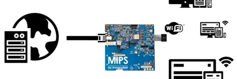 New Router Chips Could Save Open Source Firmware From FCC Rules Ars