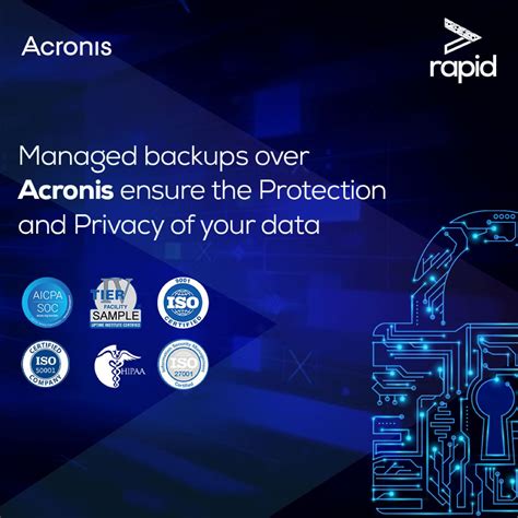 Rapidcompute On Linkedin Rapid Poweryourmission Partnership Acronis Securityandcompliance…