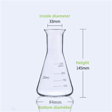 China Customized Disposable Erlenmeyer Flask Manufacturers Suppliers