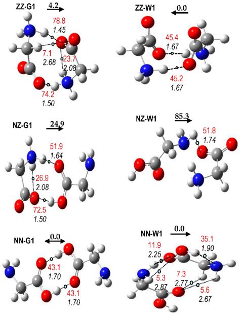 Compounds Mdpi On Linkedin Mdpicompounds Openaccess