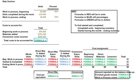 Solved Please Complete Both Of The Charts The Information Is