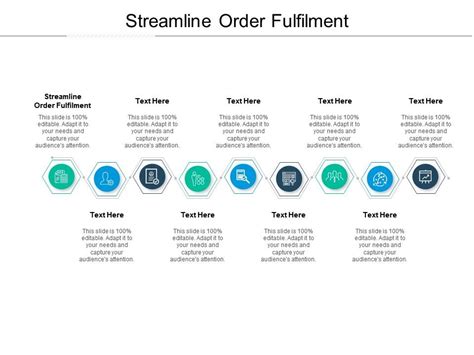 Streamline Order Fulfillment Ppt Powerpoint Presentation Professional Grid Cpb Presentation