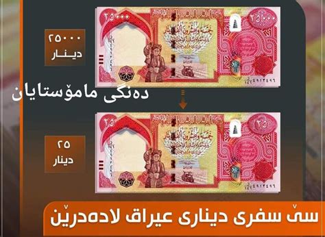 بانكی ناوه‌ندی عیراق پلانی لابردنی سێ دەنگی مامۆستایان
