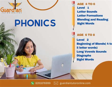 Guardian Tutor Online On Linkedin Guardiantutoronline Successstory Inspiration