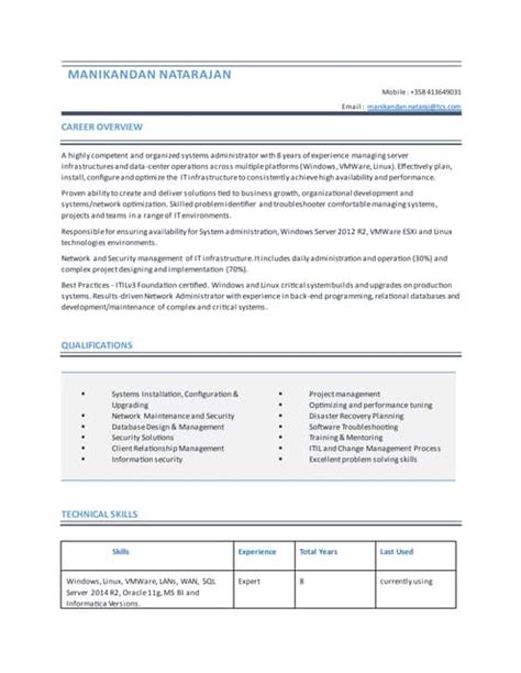 Solution Architect Cv Docx