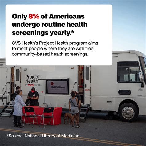 Kiran Paladugu On Linkedin Teamcvs