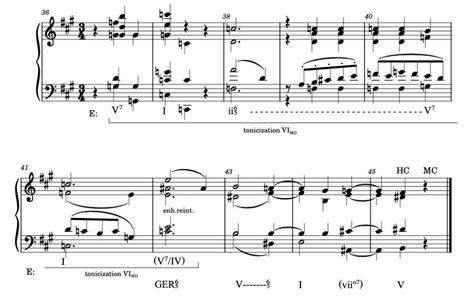 Schumann String Quartet No 3 An Analysis Siem Huijsman