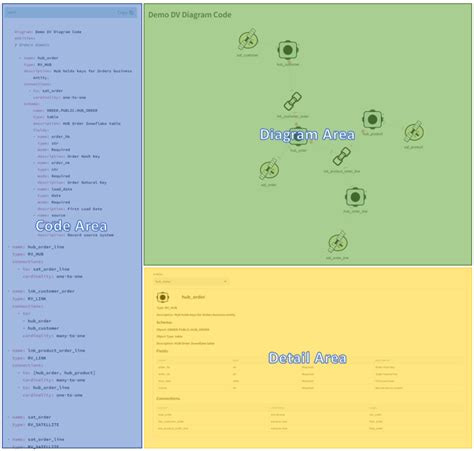 Python Project Template With Automations For Better Coding By Jonatas
